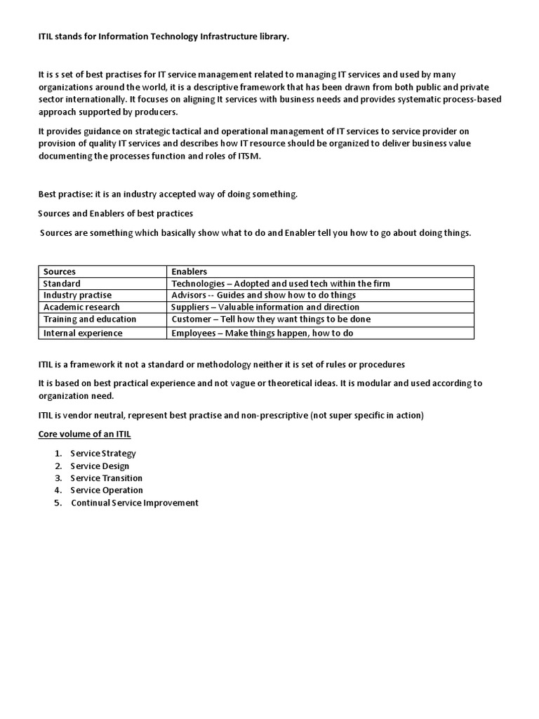 ITIL Stands For Information Technology Infrastructure Library | PDF ...