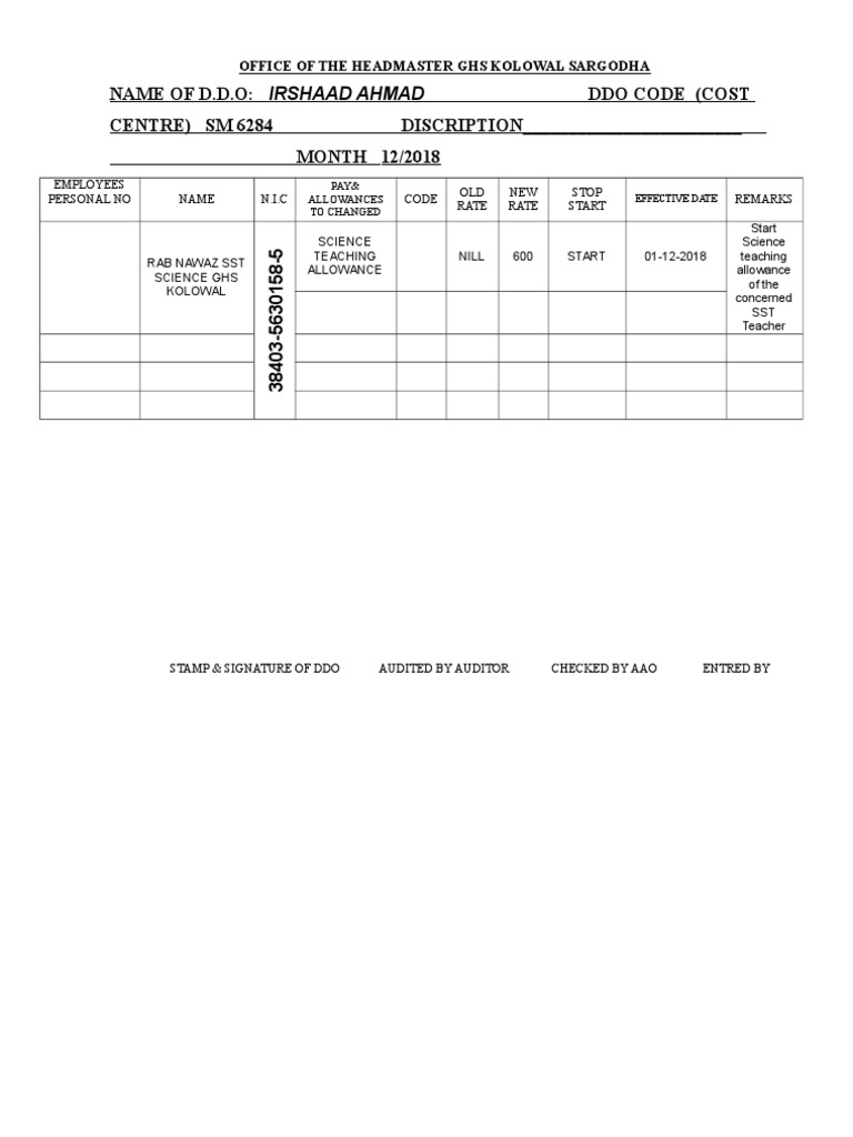 Name of D.D.O: Irshaad Ahmad Ddo Code (Cost Centre) SM 6284 DISCRIPTION ...