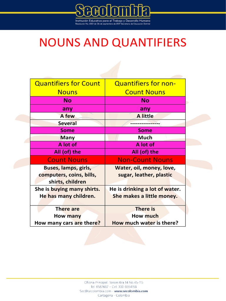 Nouns and Quantifiers | PDF | Noun | Scientific Classification