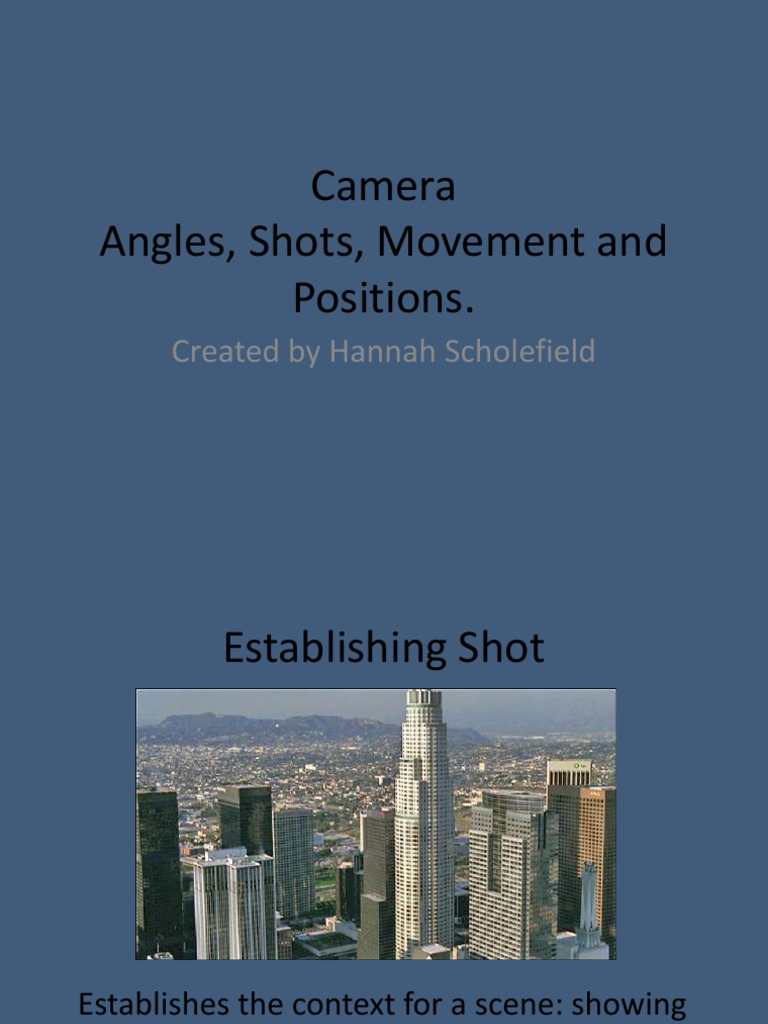 Camera Angles, Shots, Movement and Positions.: Created by Hannah ...