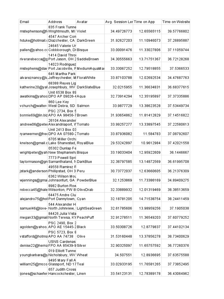 2 PDF | Download Free PDF | Image Processing | Vision