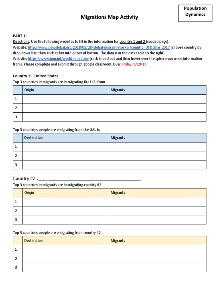 Migrations Map Activity 19-20 | PDF