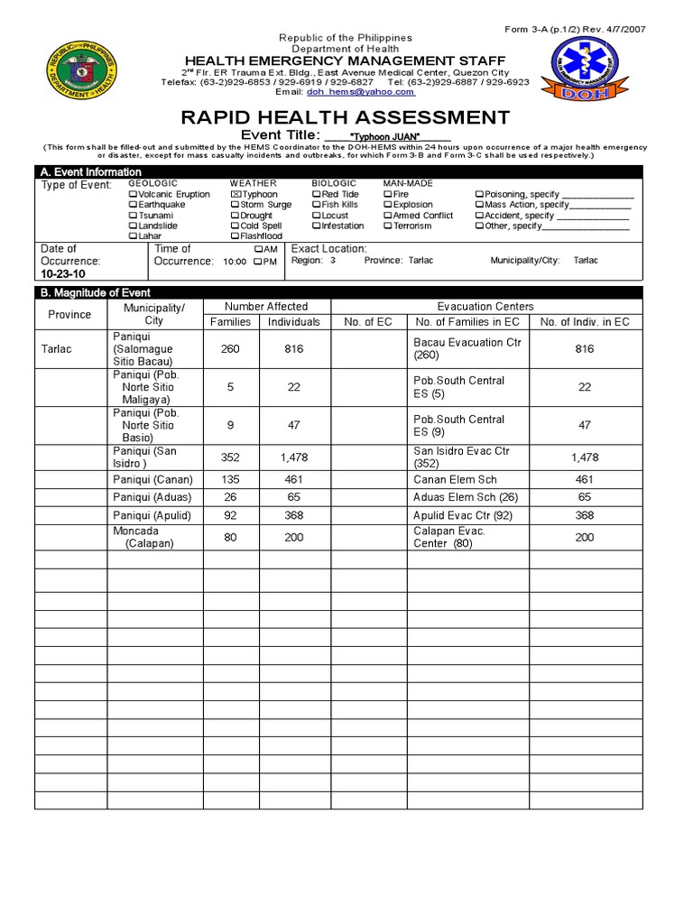 HEMS Form 3-A - Oct. 23, 2010 (As of 3 PM) | PDF | Hazards | Disasters