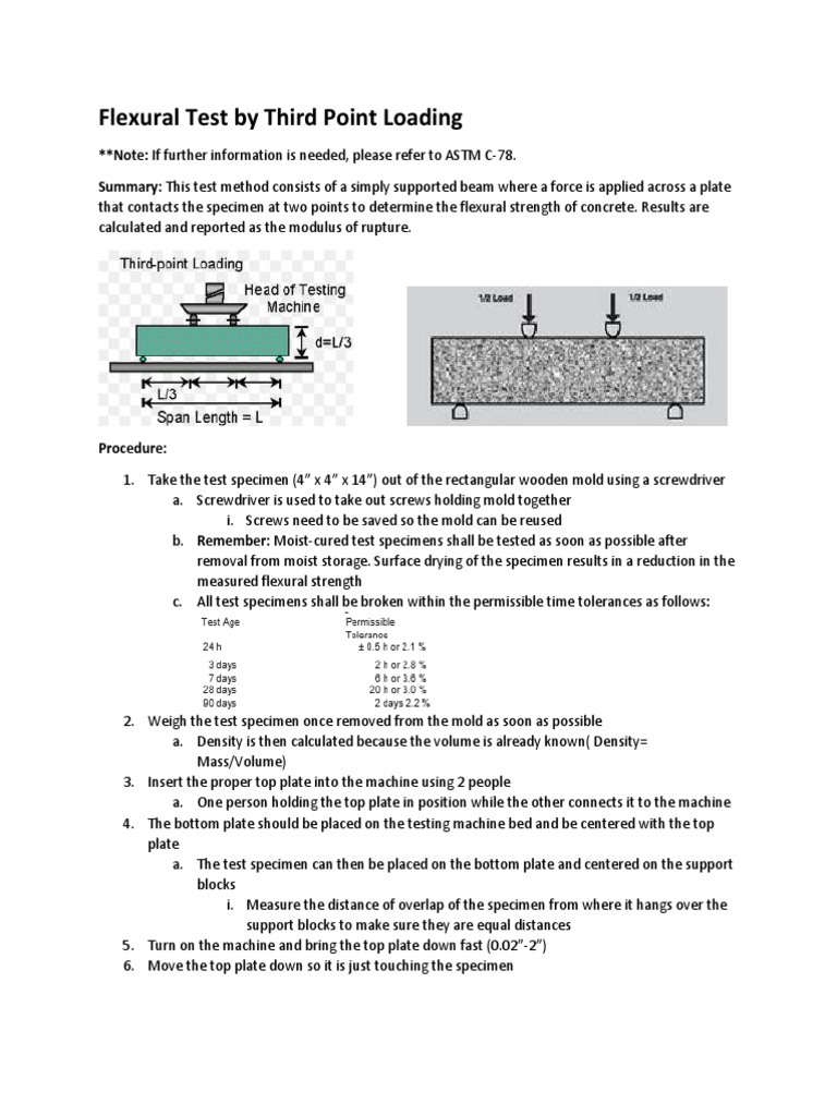 Flexural Test by Third Point Loading | Download Free PDF | Fracture ...