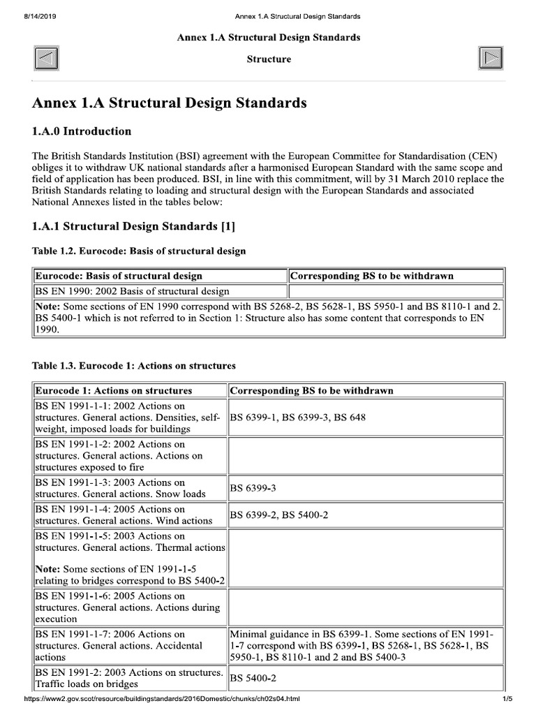 BS To EN | PDF