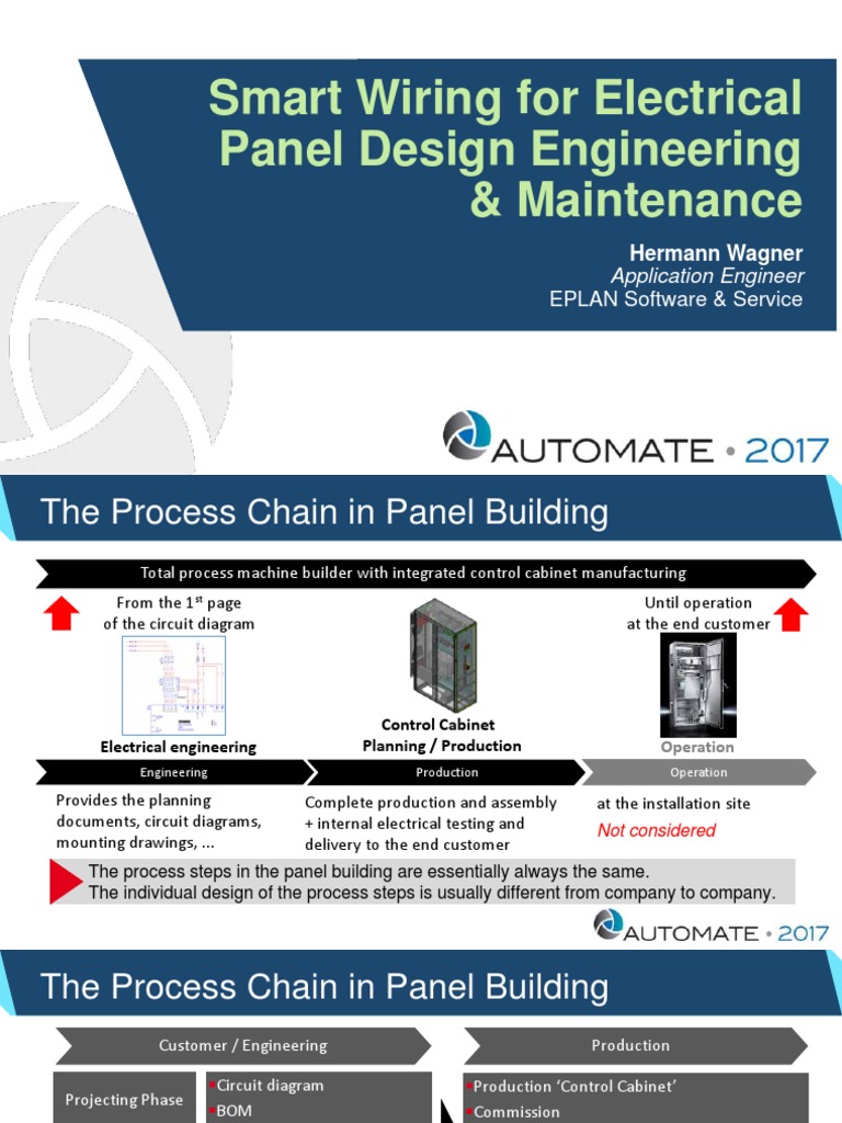 Smart Wiring For Electrical Panel Design Engineering & Maintenance ...
