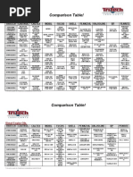 Shell Gadus Essential Guide To Greases Cheat Sheet | PDF | Mechanical ...
