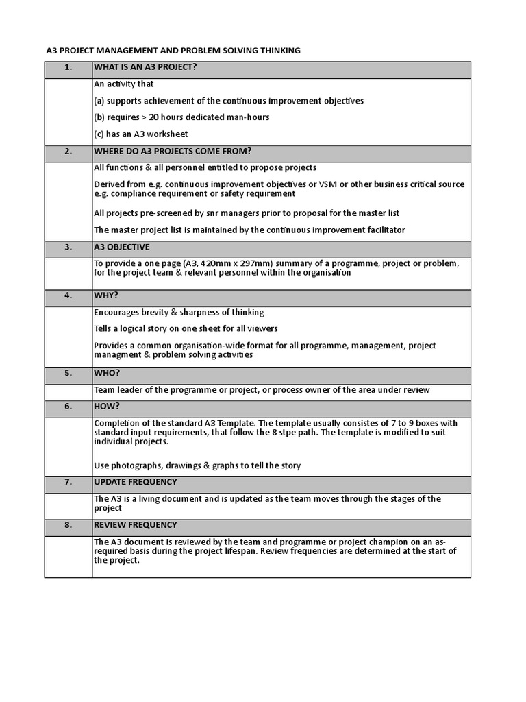 Toyota A3 Project Management Guide | PDF | Causality | Goal