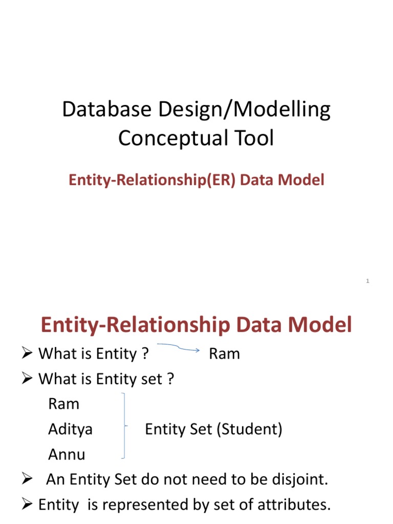 Database Design/Modelling Conceptual Tool: Entity-Relationship (ER ...
