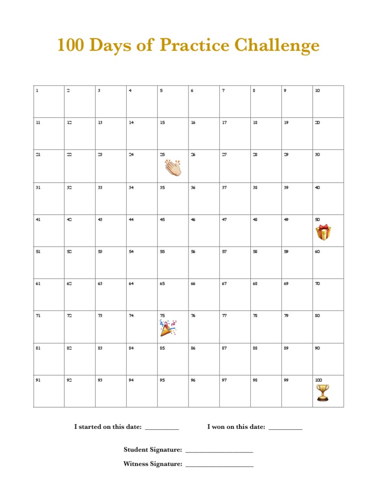 100 Days of Practice Challenge PDF | PDF