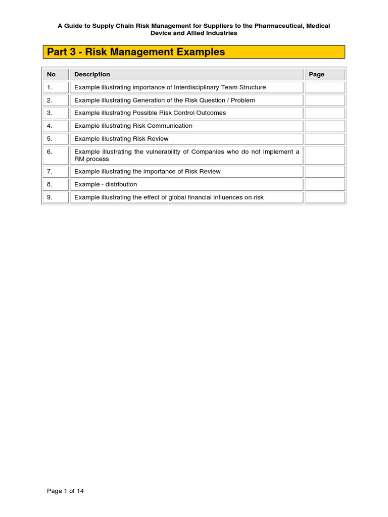 Part 3 - Risk Management Examples | PDF | Risk Management | Risk