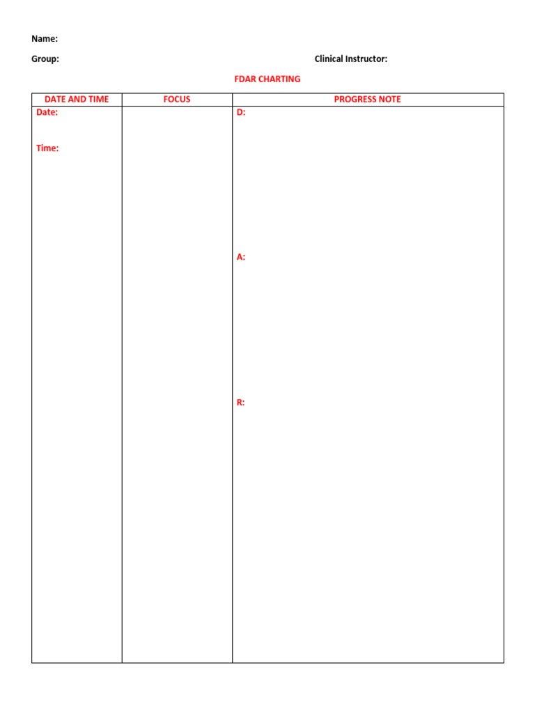 FDAR Format PDF | PDF