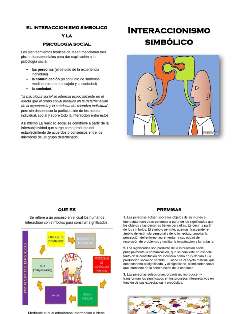 Interaccionismo Simbólico en Psicología Social | PDF | Los símbolos ...