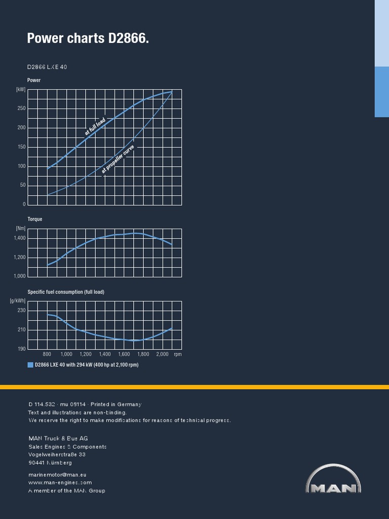 MAN D2866 Medium Duty Marine Diesel Engine Power Charts | PDF | Diesel ...