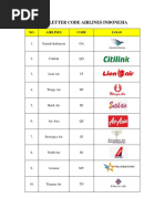 Three-Letter Asia Codes | PDF
