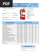 Check List Extintor | PDF