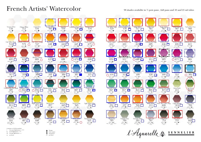 Sennelier Watercolor Color Chart | PDF