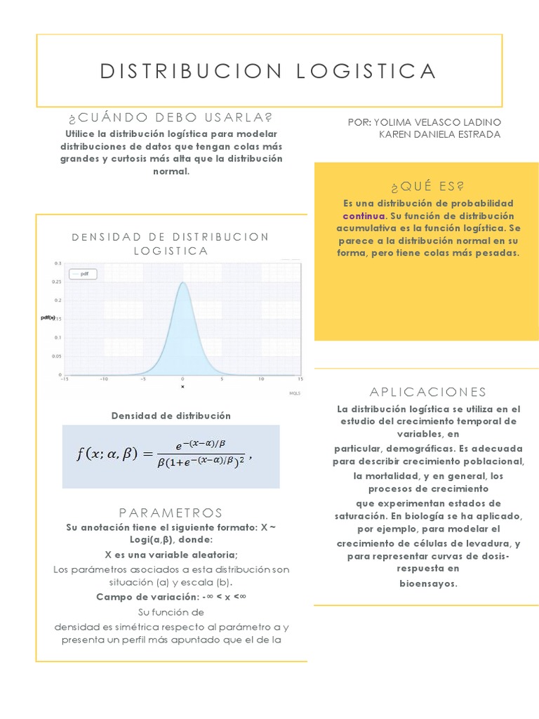 Distribucion Logistica | PDF | Distribución de probabilidad ...