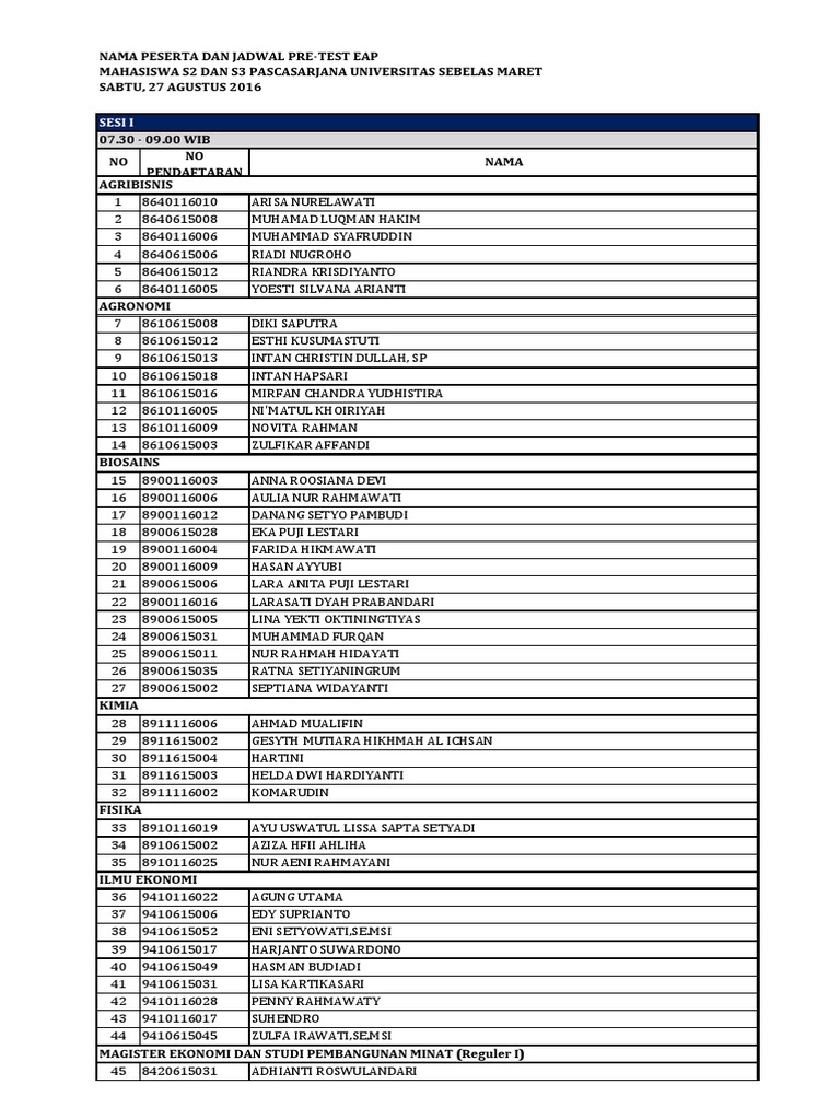 Daftar Nama Sesi EAP | PDF
