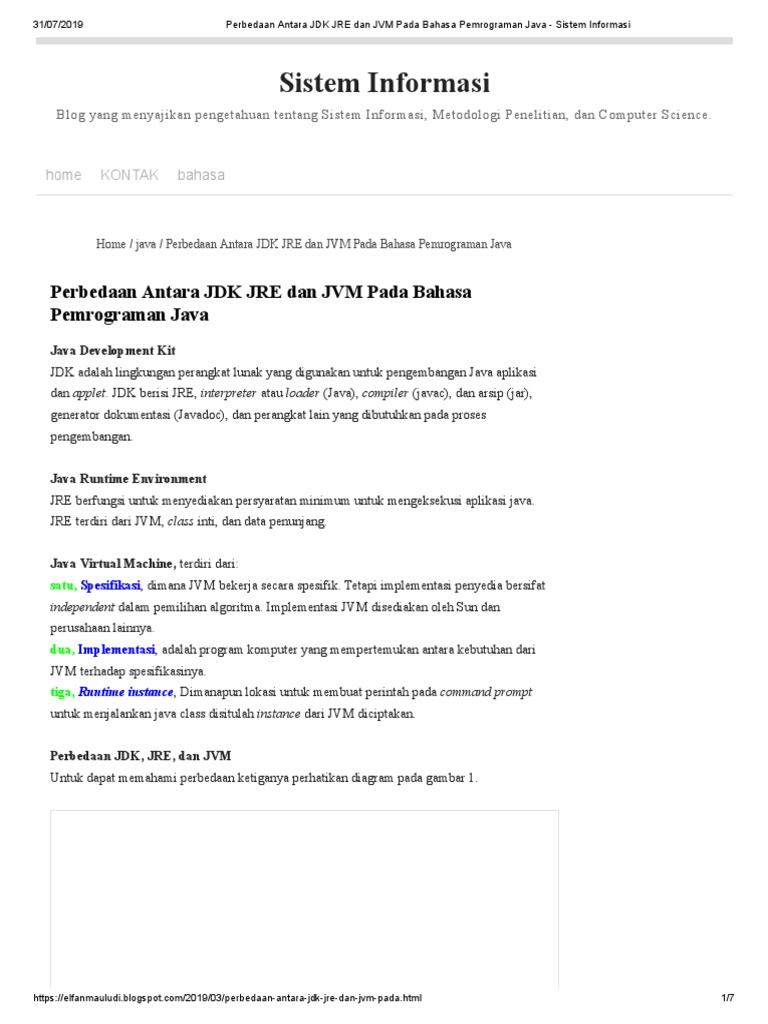 Perbedaan Antara JDK JRE Dan JVM Pada Bahasa Pemrograman Java - Sistem ...