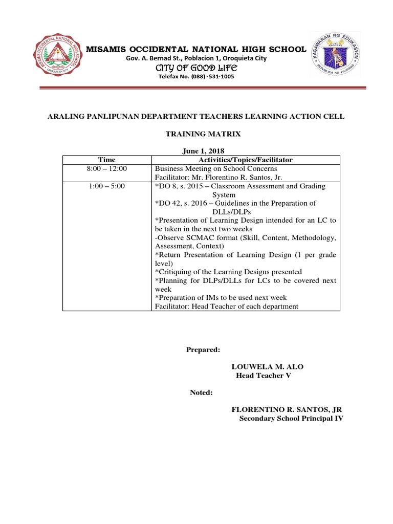 Teachers Learning Action Cell | PDF | Educational Psychology | Behavior ...