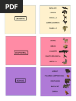 Animals Chart | PDF