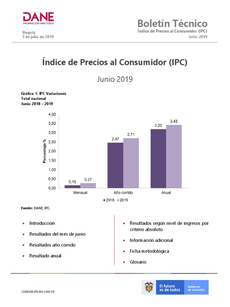 IPC 2019 COLOMBIA | Índice de precios al consumidor | Consumo (economía)
