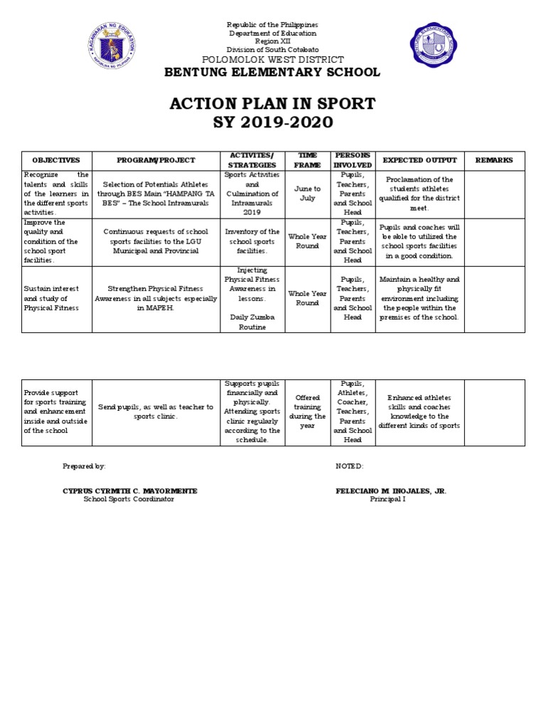 Action Plan in Sport 2019-2020 | PDF | Sports | Teachers