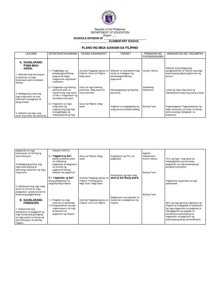 DepEd Action Plan in Filipino Subject | PDF
