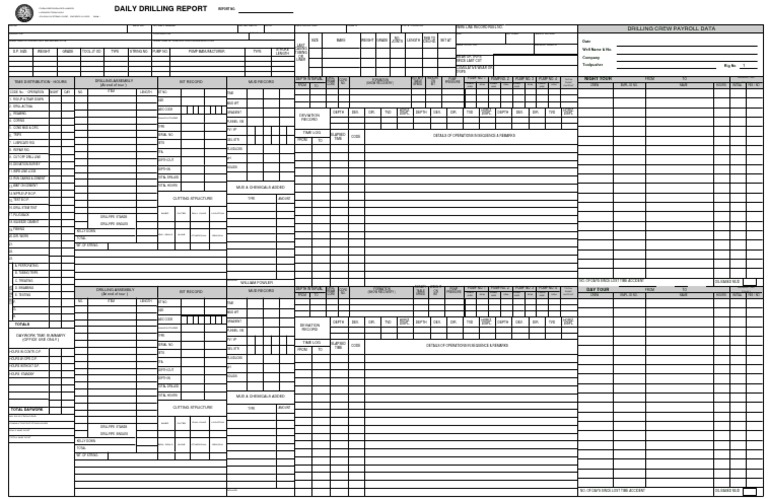 Iadc DDR Codes | PDF | Drilling Rig | Casing (Borehole)