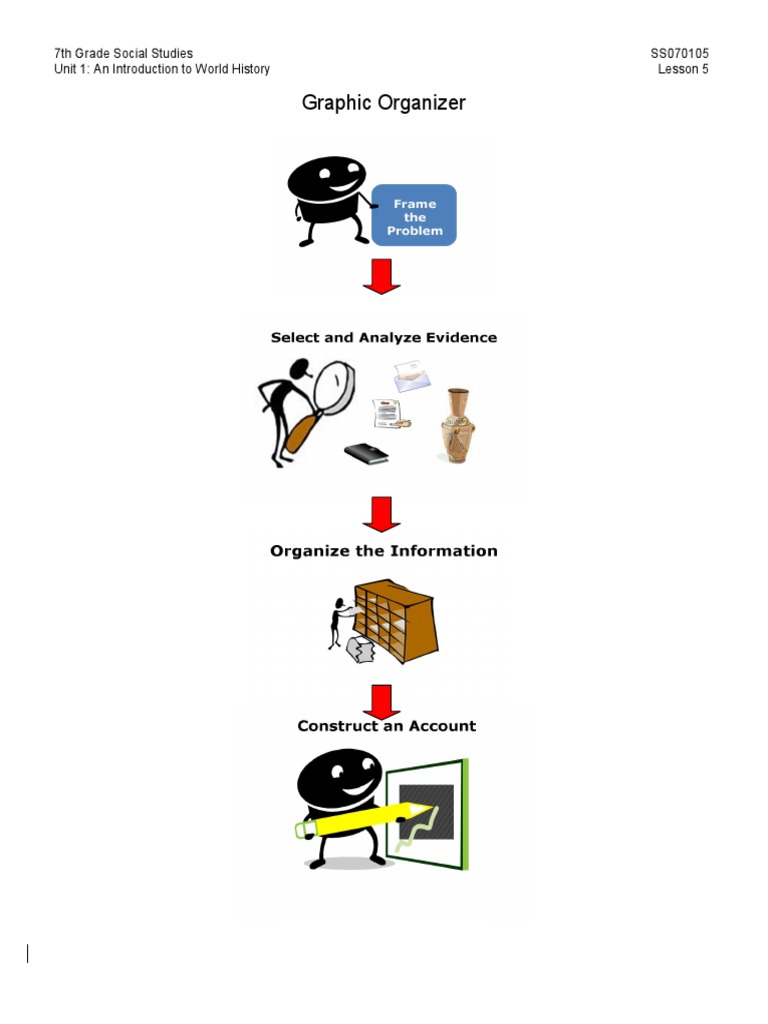 Lesson 5 - Graphic Organizer | PDF