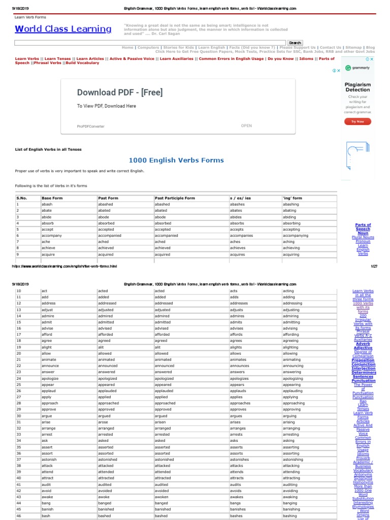 English Grammar, 1000 English Verbs Forms, Learn English Verb Forms ...