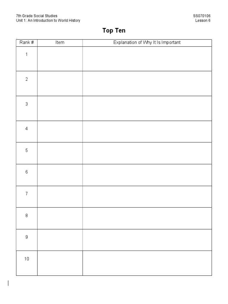 Lesson 6 - Top Ten | PDF