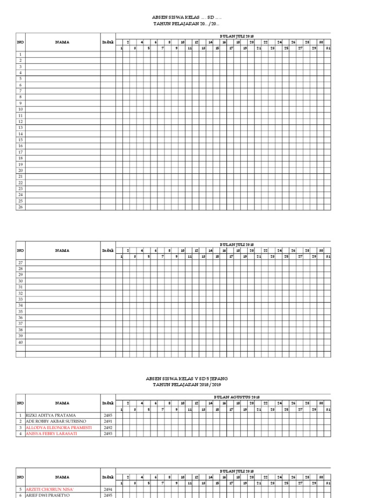 Absen Siswa Kelas V SD 5 Jepang | PDF