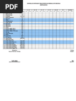 Daftar Kode Penyakit BPJS | PDF