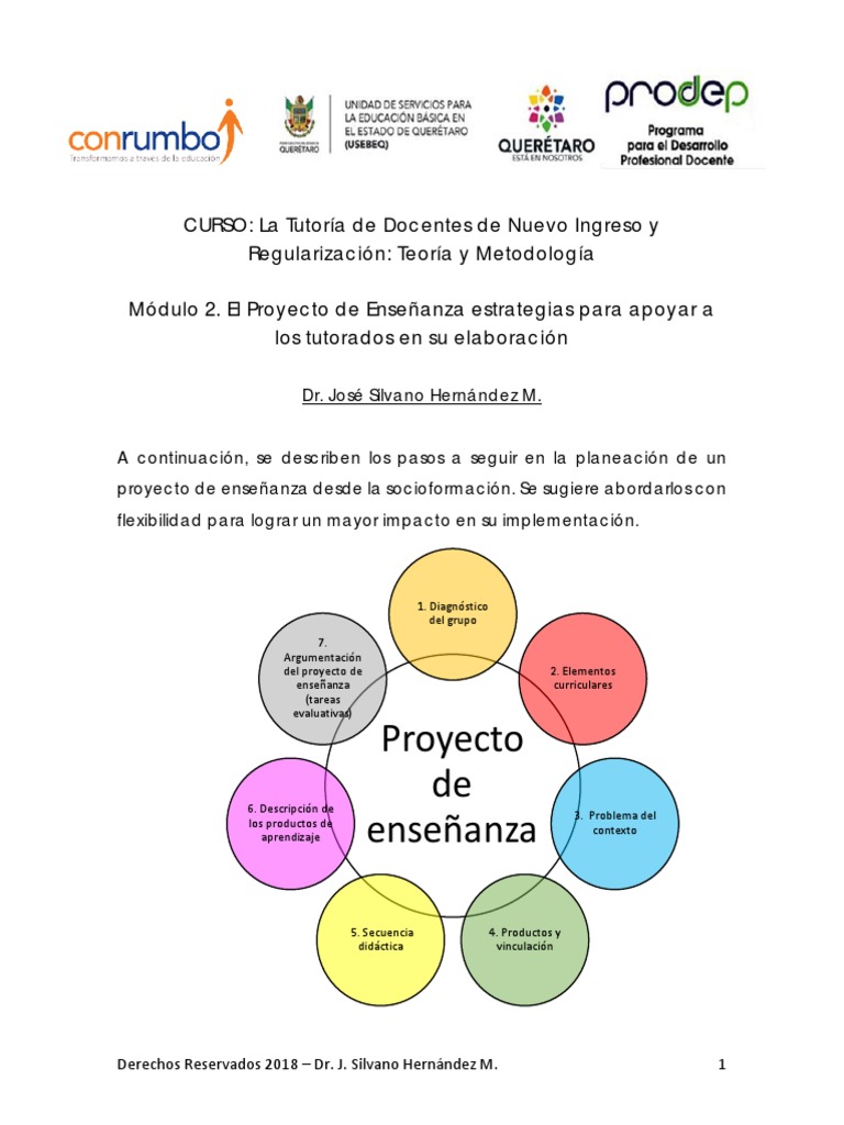 29 Pasos Proyecto Enseñanza | PDF | Plan de estudios | Aprendizaje