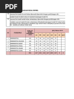 Tutorial e Kohort | PDF