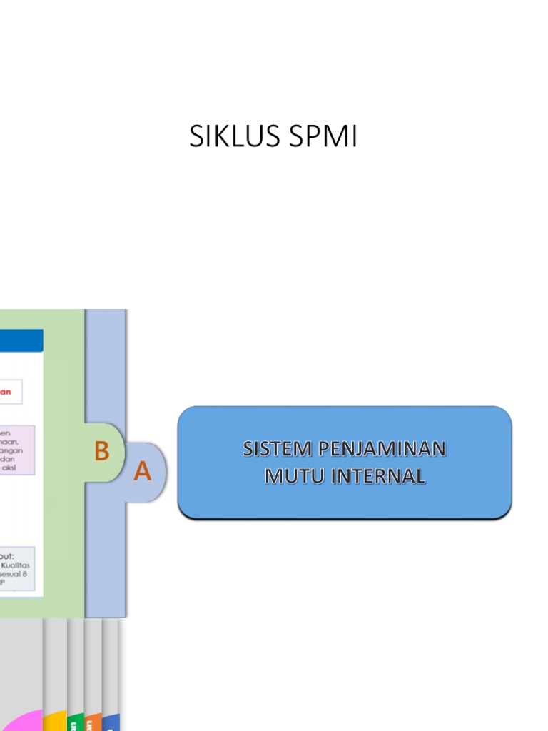 Siklus SPMI dalam Peningkatan Mutu | PDF