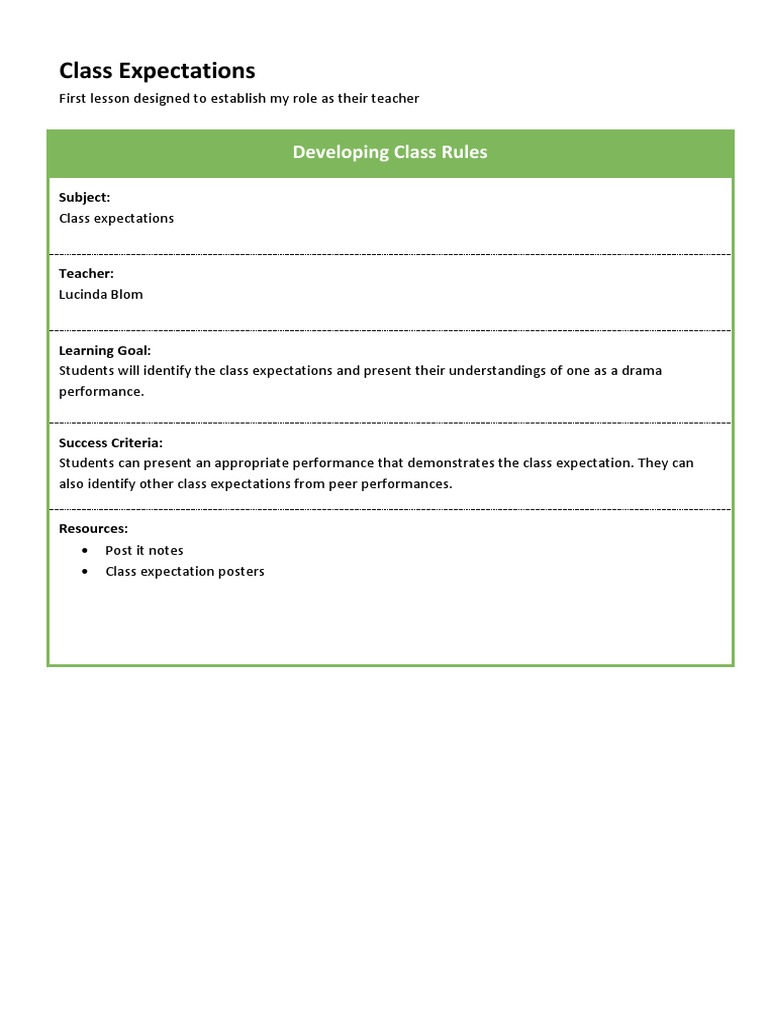 Setting Up Class Expectations | PDF | Teachers | Educational Psychology