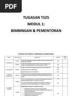 Fail Penyelaras PLC Sekolah | PDF