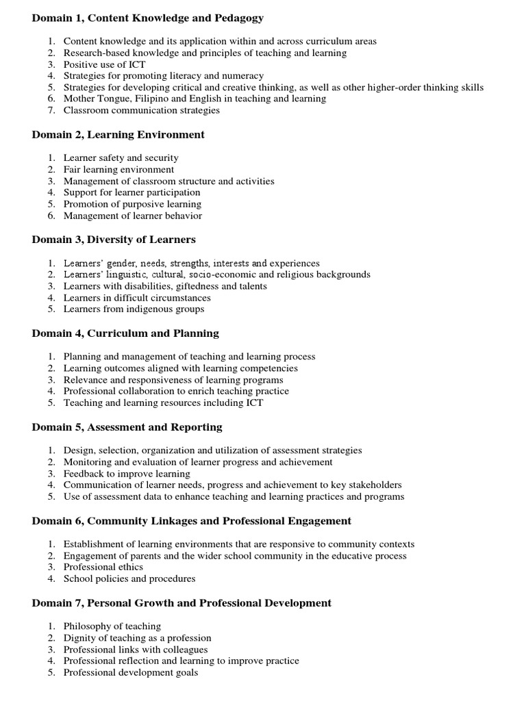 PPST Domains and Strands | PDF | Learning | Educational Technology