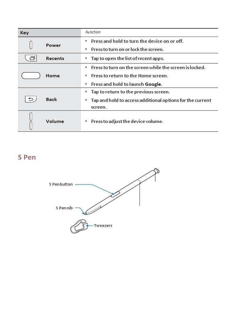 S Pen Function | PDF