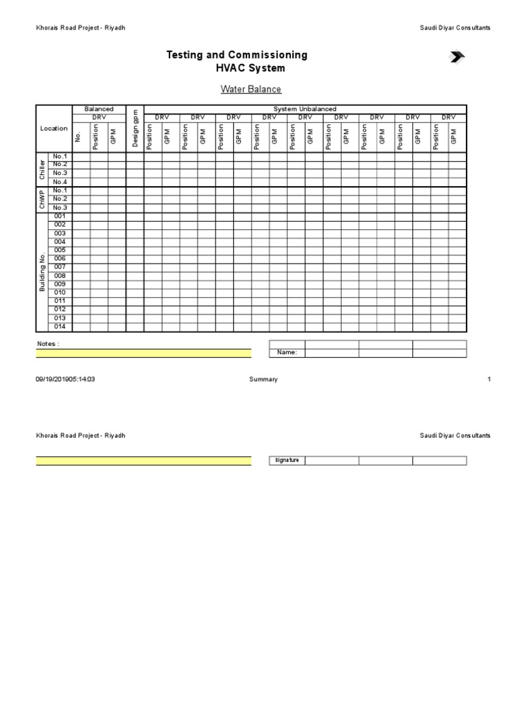 Fan Coil Unit Installation Check List | PDF | Heating, Ventilating, And ...