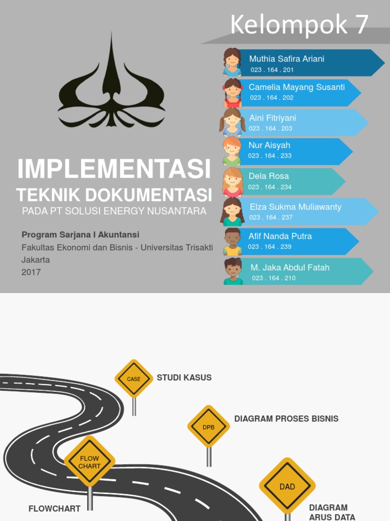 Kelompok 7 - Dad, Flowchart, DPB | PDF