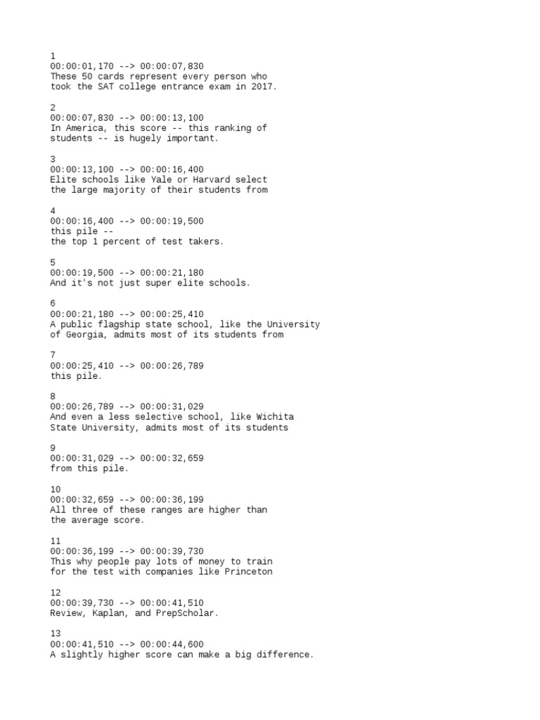 Subtitle Vox | PDF | Sat | Test (Assessment)