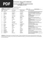 Kinaray A | PDF | Languages Of Southeast Asia | Human Communication