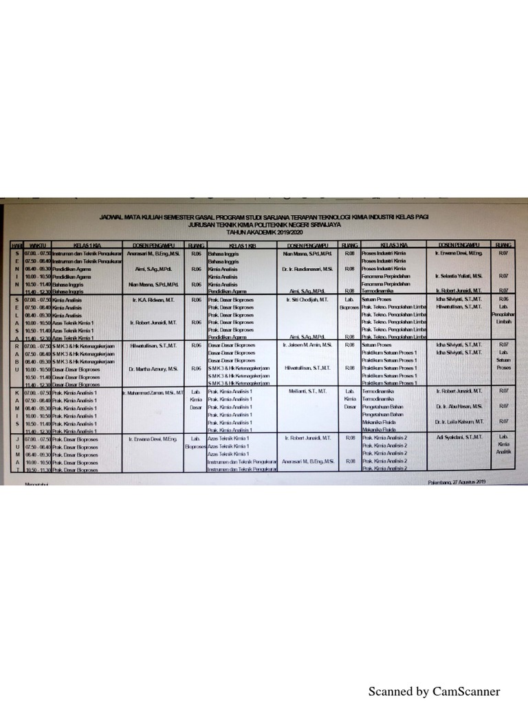 Jadwal Matkul | PDF