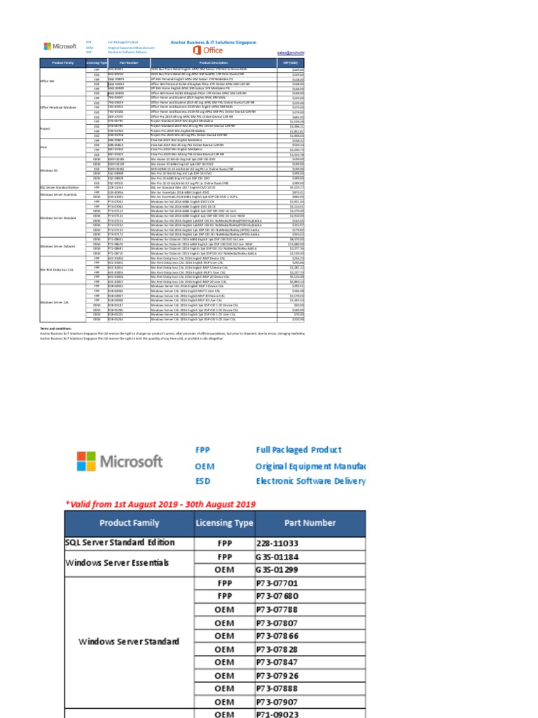 Microsoft FPP OEM ESD Office Windows Server Price List 2019 Singapore ...