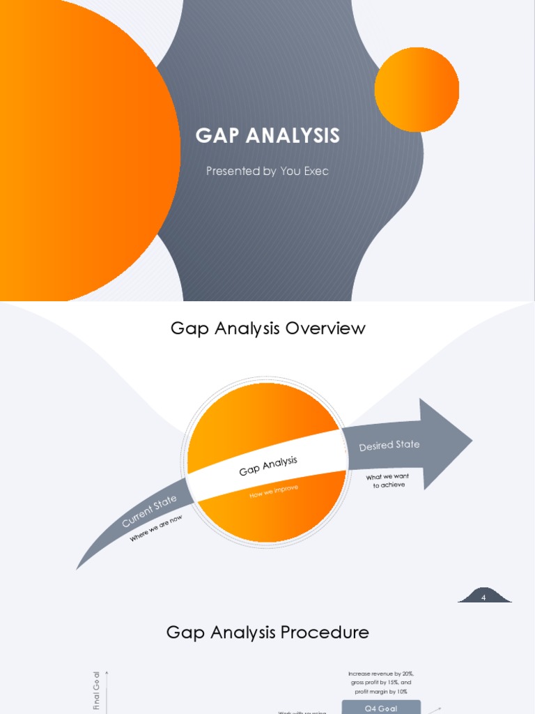 Gap Analysis | PDF | Revenue | Leadership