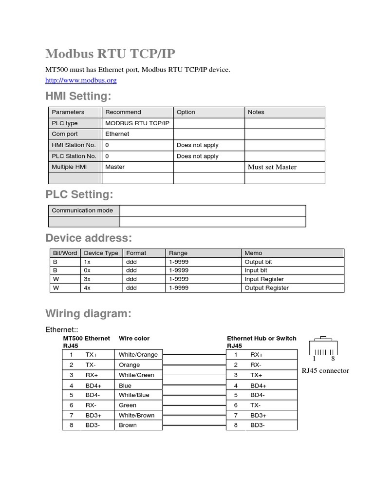 Modbus RTU TCP/IP: HMI Setting | PDF | Ethernet | Telecommunications ...